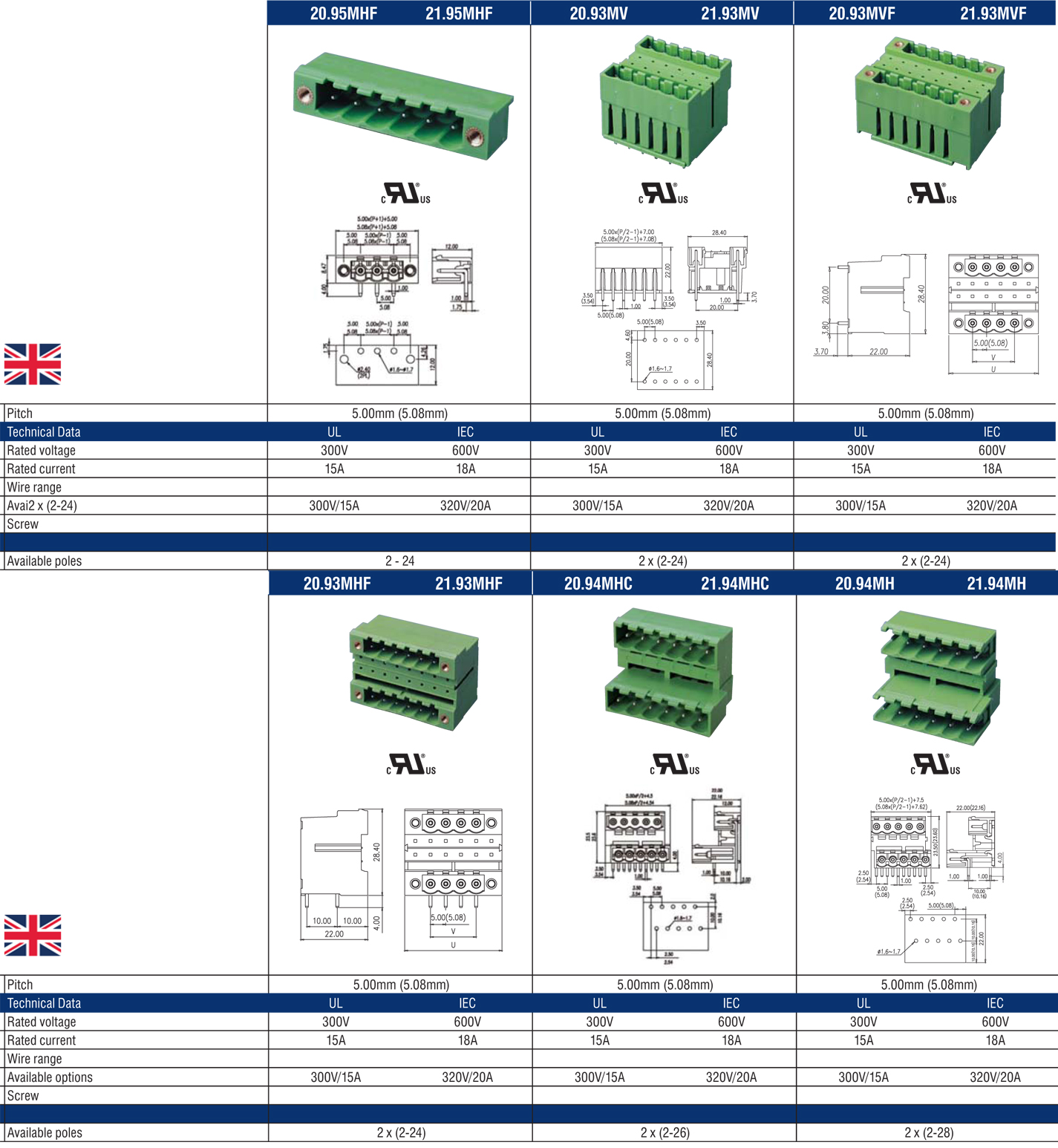 Pluggable Terminal Blocks - Header - Sonectrad-BRN